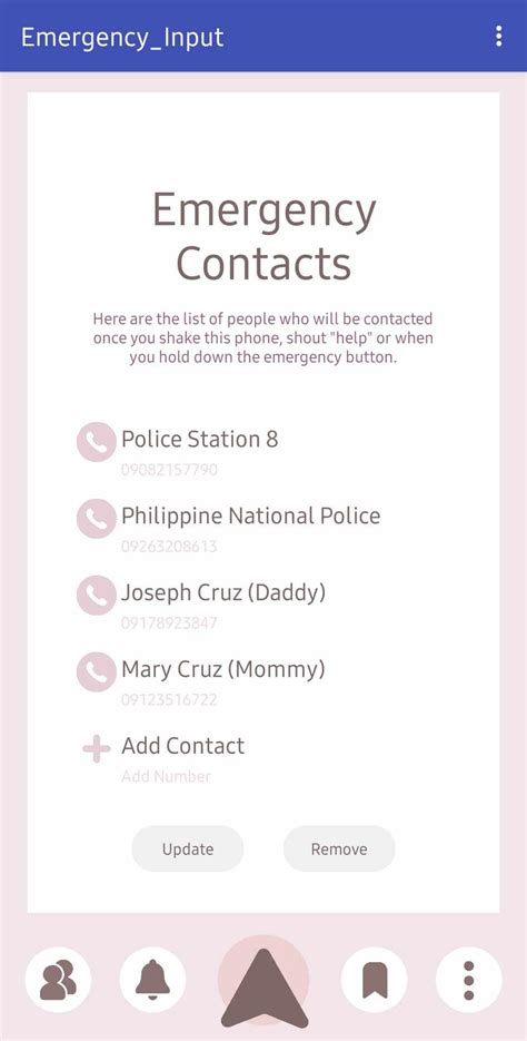 Creating A List Of Contacts In ListView 2 By ABG MIT App Inventor
