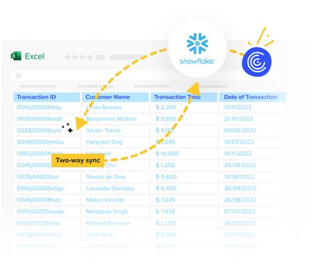 Connect Snowflake To Excel In One Minute Coefficient Connect Snowflake To Excel In One Minute Coefficient