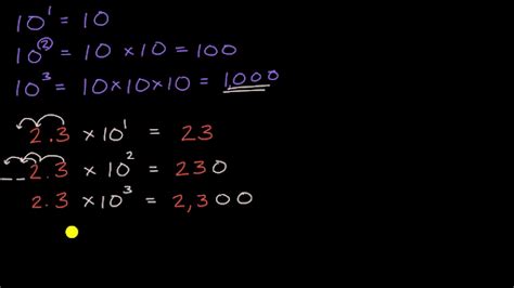 X 10 23