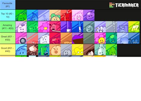 77 Bfb Characters Tier List Community Rankings Tiermaker