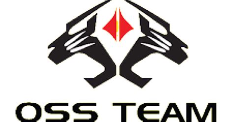 Oss Rocky Telecom Oss Rocky Telecom