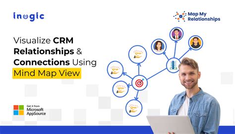 Visualize Dynamics 365 Crm Relationships And Connections In Mind Map View Microsoft Dynamics 365
