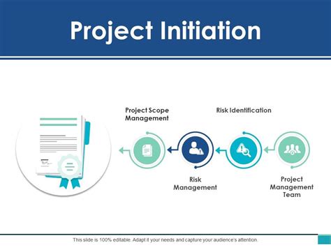 Project Initiation Ppt Powerpoint Presentation Slides Display