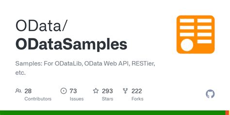 Github Odataodatasamples Samples For Odatalib Odata Web Api