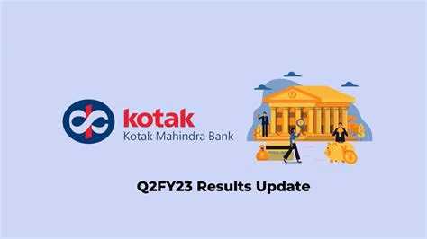 Kotak Mahindra Bank Results Fy2023 Net Profit At Rs 2581 Crores 5paisa
