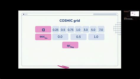 Amanda Rubio Calibration Of Binary Population Synthesis Models Using A Sample Of White Dwarf