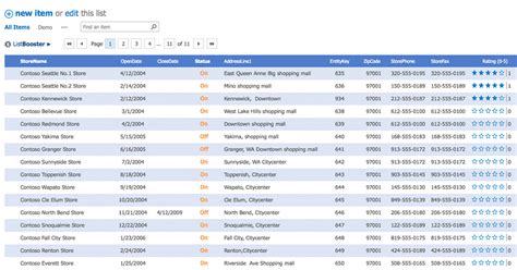 List Booster Sharepoint Formatting Style Resize Pagination Kpi