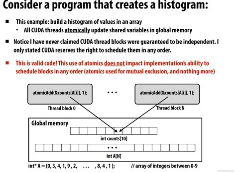 并行系统5 Csdn博客 并行系统5 Csdn博客