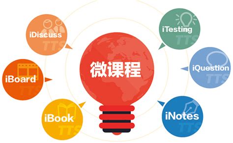 Java大数据开发工程师