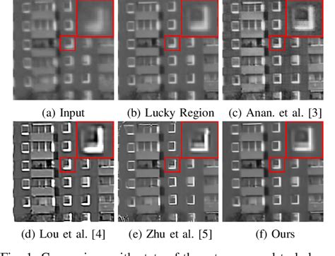 Figure 1 From Rethinking Atmospheric Turbulence Mitigation Semantic