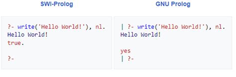 Prolog Reviews In 2025