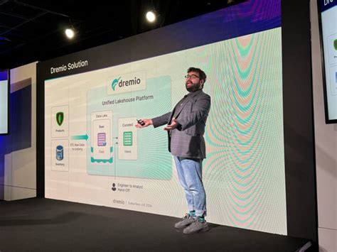 Alex Merced On Linkedin Dataengineering Datalakehouse Dataanalytics