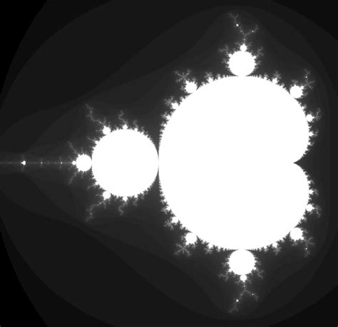 Mandelbrot Fractal Simulator By Monu