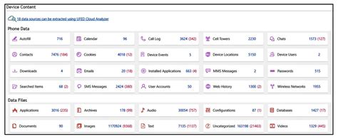 Difference Ufed Reader Physical Analyzer Cooktoo