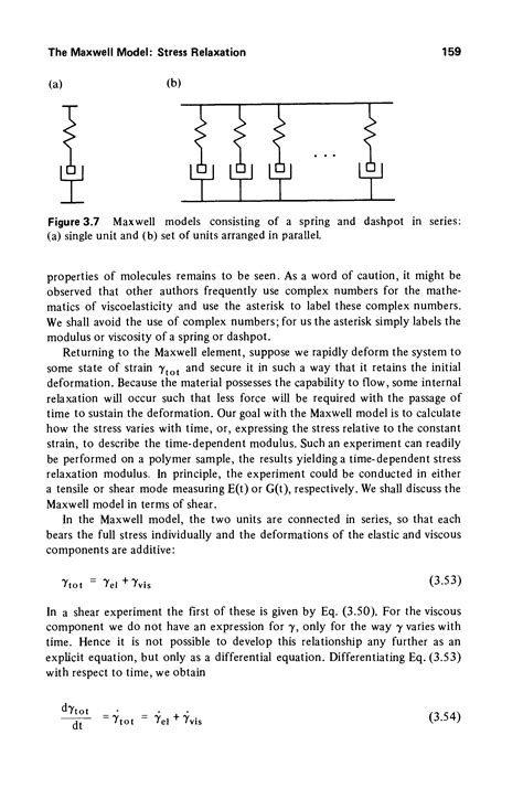 Maxwells Model Big Chemical Encyclopedia