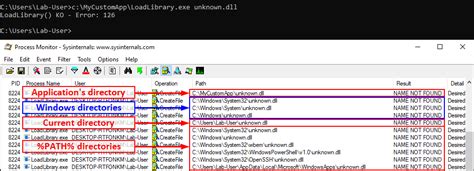 Windows Dll Hijacking Hopefully Clarified Itm4ns Blog