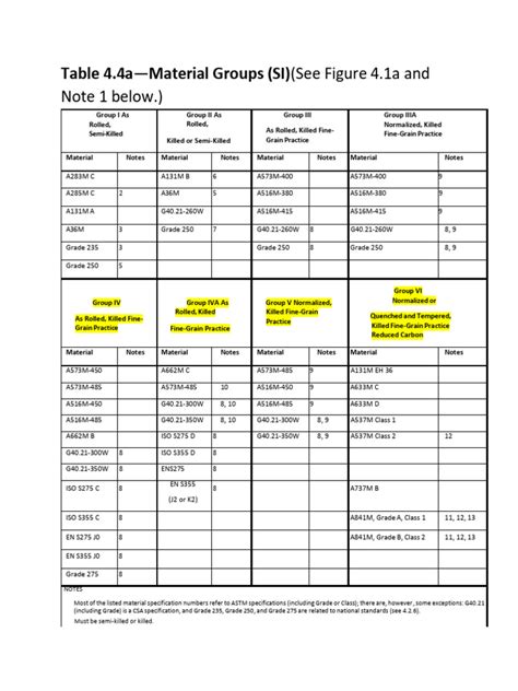 8 Annular Bottom Plates 4 Pdf