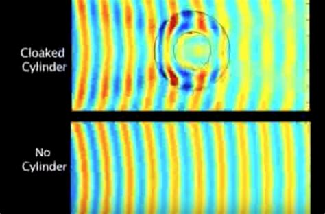 Invisibility Cloak The Lyncean Group Of San Diego