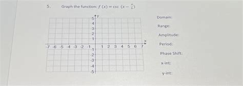 solved 5 graph the function f x csc x−6π domain range