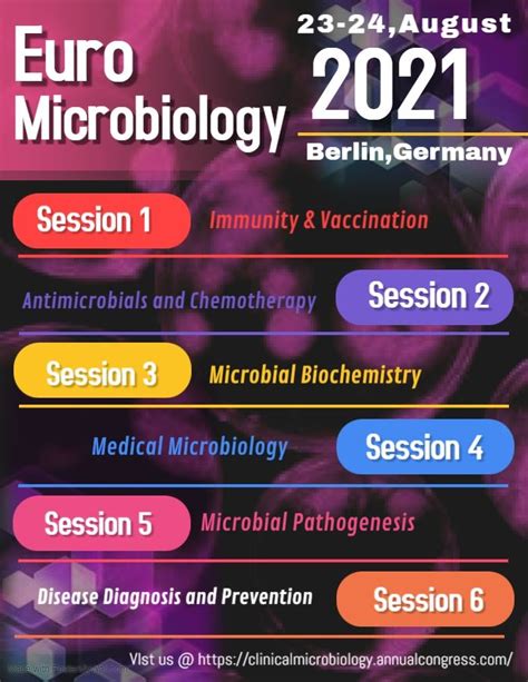 Pratikshya P On Linkedin Research Conference Biotechnology Science