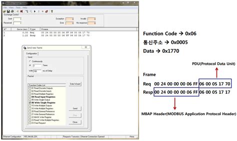 Solution Square Is7 Modbus Tcp Protocol 규격 및 Test Tool 사용방법