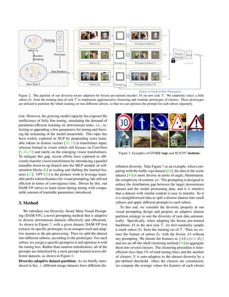 Diversity Aware Meta Visual Prompting Deepai