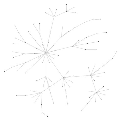 Flutter Fullscreen App Getting Rid Of The Blank White Space At The Bottom Of The App On Android