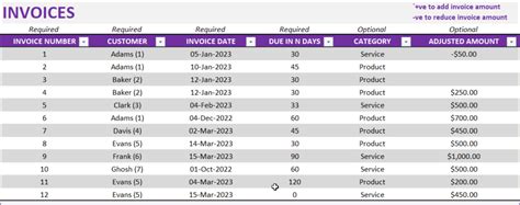 Invoice Manager Pro Excel Template For Small Businesses