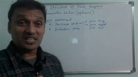 Structure Of A Java Program Basic Structure Of A Java Program Java