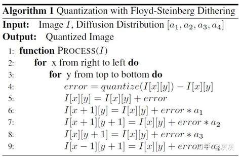 【论文阅读】2022 Cvpr Bppattack Stealthy And Efficient Trojan Attacks Against Deep Neural Networks