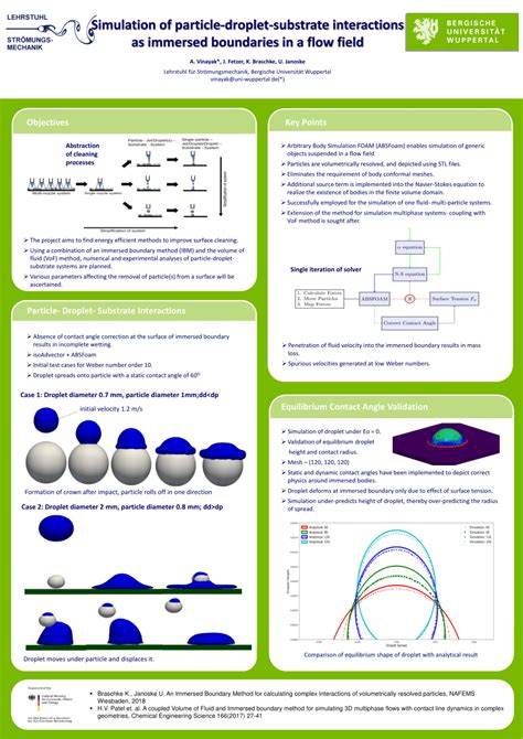 Pdf Simulation Of Particle Droplet Substrate Interactions As Immersed Boundaries In A Flow Field
