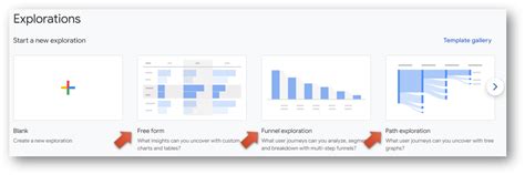 GA Explorations How To Do Advanced GA Reporting
