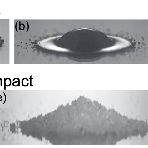 Behavior Of Impacting Drops Of Newtonian A C And Complex Fluids D F Download Scientific