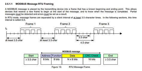 arduinomodbus only prints fail messages using mkr1010 board and mkr485
