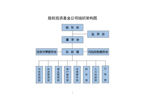 企业信用修复公司股权变更怎么办理流程 公司股份变更手续如何办理流程 优立德企业信用服务机构专注企业信用修复信用中国在线申请修复