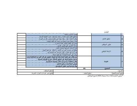 ميثاق الأداء للموظف على الوظيفة الإشرافيةpdf