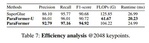 Zhenjun Zhao On Twitter