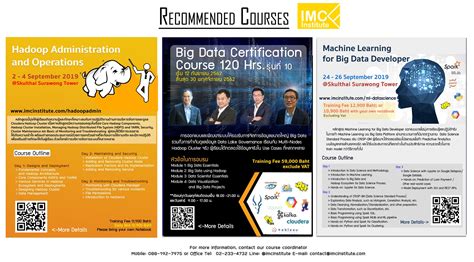 Imc Institute 3 หลักสูตรเด็ด คนทำงานสาย Big Data และ