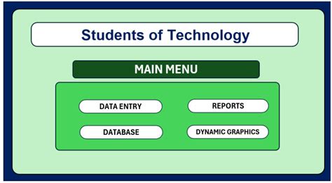 Here Your Excel Teacher By Alvarojasflorez Fiverr