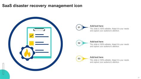 Saas Disaster Recovery Powerpoint Ppt Template Bundles Ppt Presentation