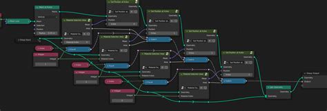 Spreadsheet Geometry Nodes Materials Total Area Accumulate Field