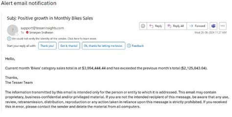 Spoggle By Tesser Insights On Linkedin Foodandbeverages