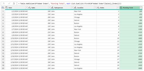 How To Calculate Running Totals In Power Query