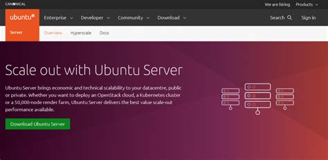 9 Best Linux Distros Popular Distributions Rated For 2023