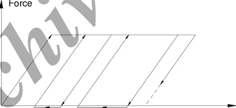 Calculating Maximum Deformation [18] Download Scientific Diagram