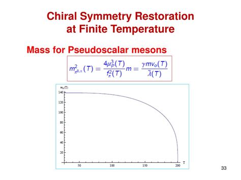 Ppt Chiral Symmetry Breaking And Restoration In Qcd Powerpoint