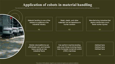 Revolutionizing Human Machine Collaboration Cobots Application Of