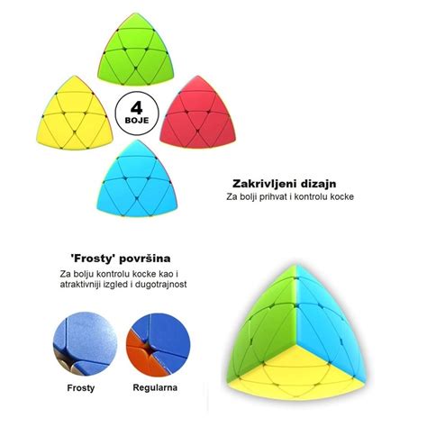 Mastermorphix Master Pyramorphix 3×3 Adlogic