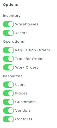 Integration Guide With Google Maps Knowledgebase