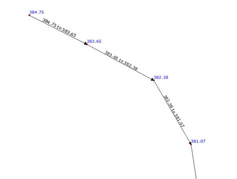 Qgis Copy Data From Points To Corresponding Fields Based On Line